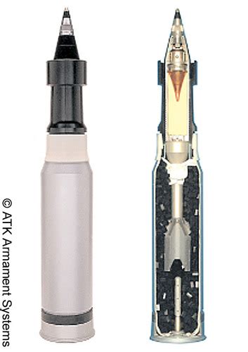 GST AMMO ID Flashcards Quizlet