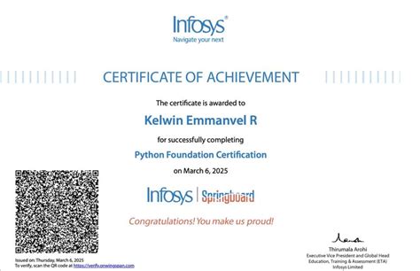 Python Coding Infosys Springboard Programming Achievement Learning R Kelwin Emmanvel
