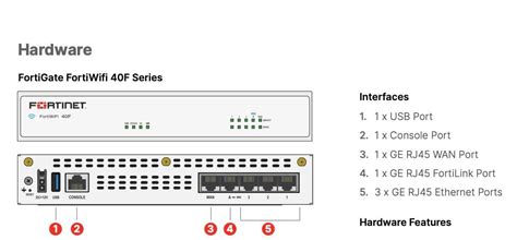 Fortigate Fortiwifi 40f Firewall Router Switch Wifi Ap Novo Parque