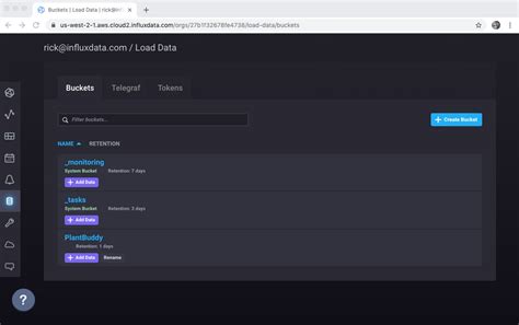 Prototyping Iot With Influxdb Cloud Influxdata