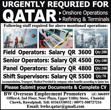 Muhammad Usman Saeed On Linkedin Jobs Hiring Pakistan Qatar Refinery Oilandgas Bulkhiring