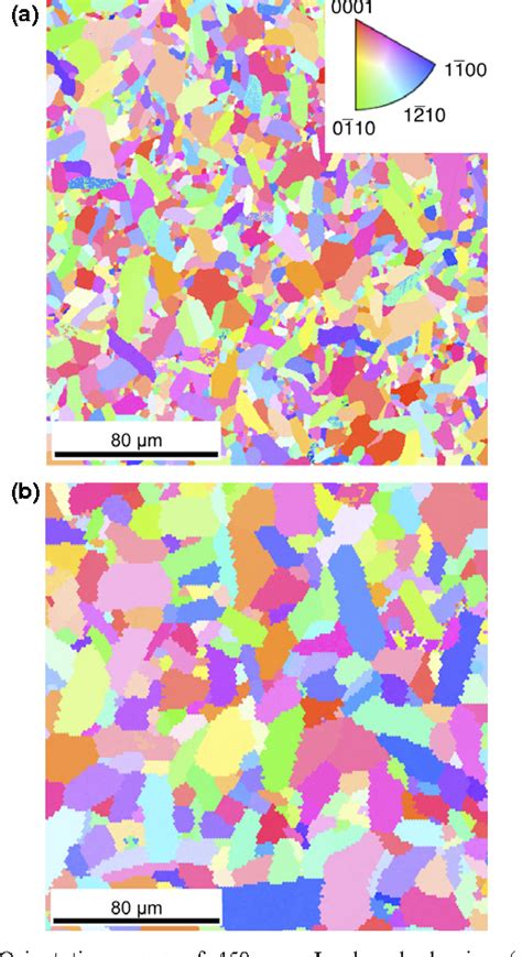 Figure 12 From Influence Of Y And La Additions On Grain Growth And The Grain Boundary Character