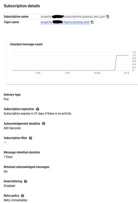 Python Consume Pubsub In Google Cloud Function Stack Overflow