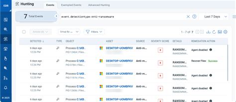 Ransomware Mitigation Recovering Encrypted Files