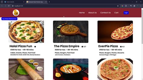 My React Journey Exports And Hooks Kundan Tripathi Posted On The