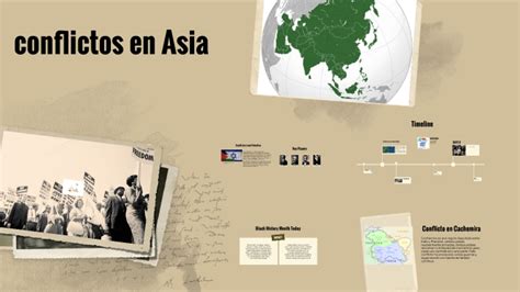 Conflictos En Asia By Yurleis MarÍa MalagÓn Lens On Prezi