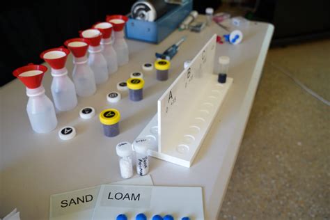 New Study Highlights Benefits Of Soil Testing Healthy Estuaries