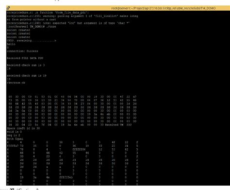 Figure 1 From Design And Implementation Of Secured File Delivery