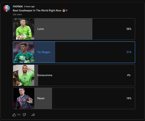 Least Reactionaryreactive Soccer Fans Rsoccercirclejerk