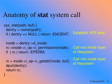 Ppt Linux Virtual File System Powerpoint Presentation Free Download