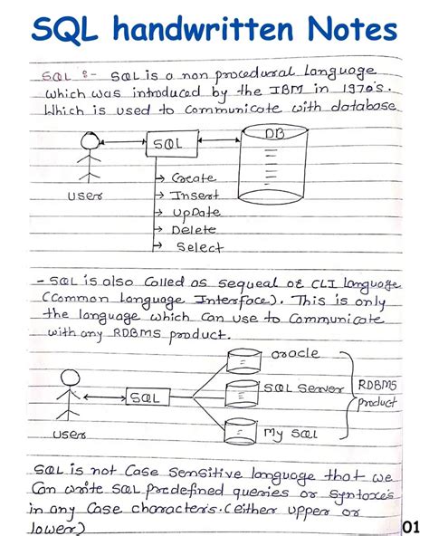 harry sql handwriting notes 🔥🔥 get it s pdf format from my