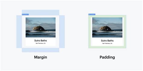 Css Padding Vs Margin What S The Difference Webflow Blog