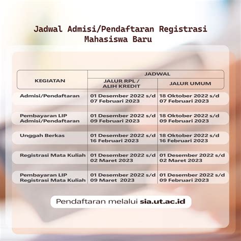 Pendaftaran Mahasiswa Baru Semester Program Sarjana Dan Diploma