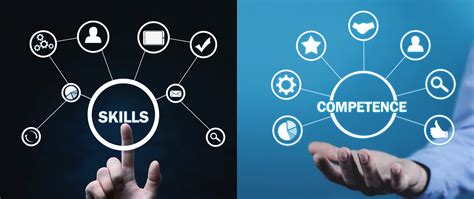 Skill Matrix Vs Competency Matrix Key Differences
