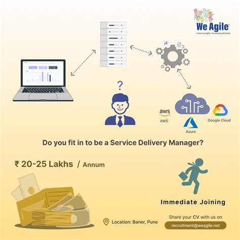 Hiringalert Servicedeliverymanager Punejobs Sdm Ketaki Kelkar