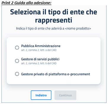 Abilitazione Pdnd Tempistiche Onboarding Per Gestori Privati Issue