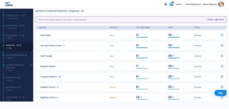 Meghana Vanam On Linkedin Day 100daysofcodechallenge Pythonprogramming Coding Rahulattulurisir