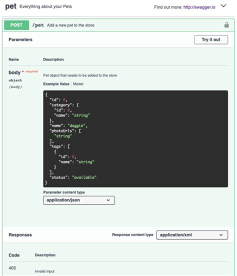 Docker Swagger Editor Mimopla