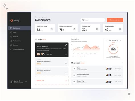 Dribbble Issue Tracking Apppng By Yulia B