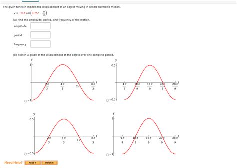 solved the given function models the displacement of an