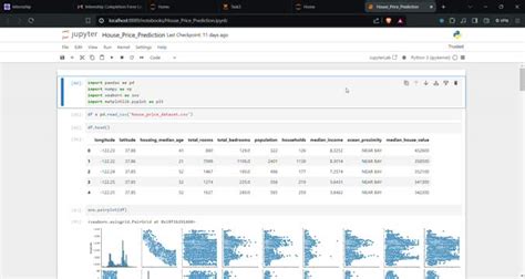 Numan Maldar On Linkedin Datascience Machinelearning Internship