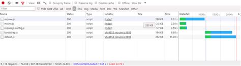 Advanced Javascript Bundling Adobe Commerce