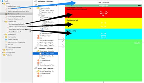 Uitableview Swift Reseting Multiple Subclassed Custom