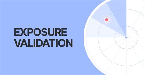 Cybersecurity Riskprioritization Ionix