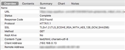 How To Troubleshoot Mobile App Redirects Step By Step Guide