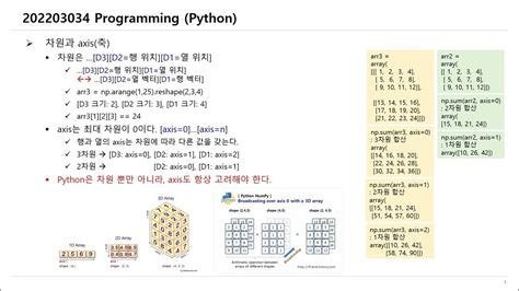 프로그래밍 파이썬 python 배열의 차원 dim 과 축 axis 에 대한 설명 youtube