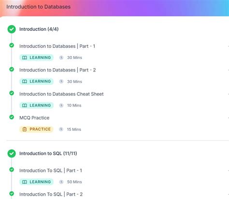 Balaji Venkatesan On Linkedin Nxtwaveccbp Ccbpintensive Ccbpian Sql Backenddevelopment