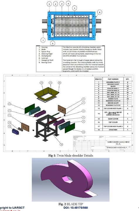 Figure 1 From Design Review And Optimization Of Twin Shaft Shredder Blades For Shredding Of