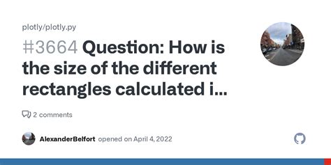 Question How Is The Size Of The Different Rectangles Calculated In A