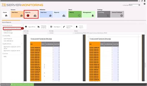 Tsplus Server Monitoring ® Monitor Your Servers Tsplus