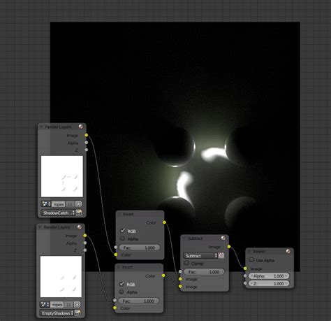 Output Of Subtract Node Different For Image Input And Renderlayer Input Compositing And Post