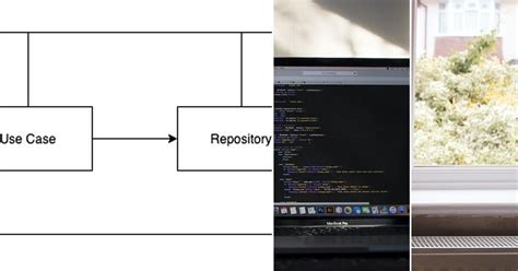 List Golang Curated By Hanif Maliki Dewanto Medium