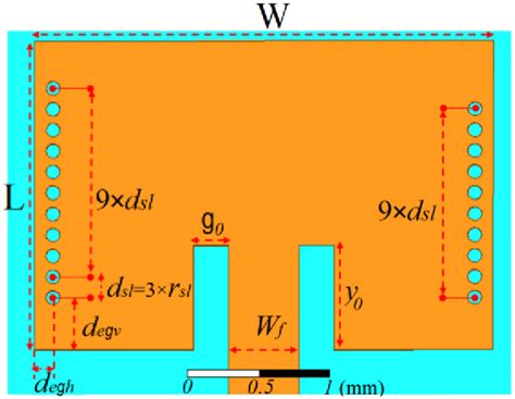 Figure 2 From A Wideband 5g Cubesat Patch Antenna Semantic Scholar