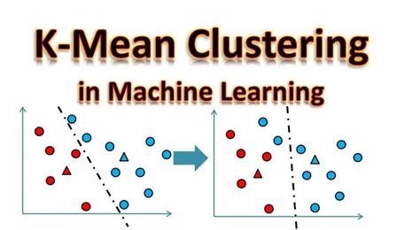 一文彻底搞懂机器学习 聚类与降维（clustering And Dimensionality Reduction）聚类 降维 英文 Csdn博客