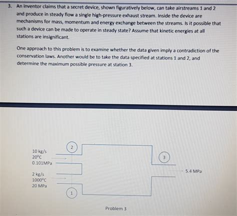 Solved An Inventor Claims That A Secret Device Shown