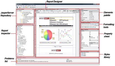 Ireport Designer In 2024 Reviews Features Pricing Comparison Pat