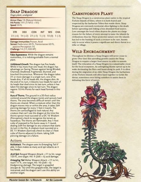 68 Infinite Dream Monsters Ideas In 2025 Dnd Monsters Dungeons And