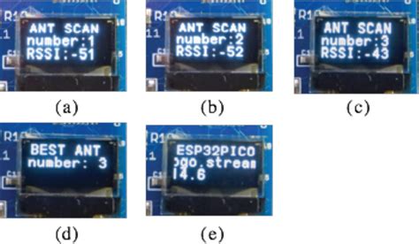 Adaptive Antenna System By Esp32 Pico D4 And Its Application To Web