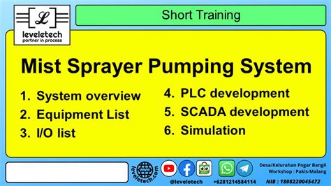 Leveletech Cv On Linkedin Plcprogramming Hmi Scada Modbus Vtscada M221 Schneiderelectric…