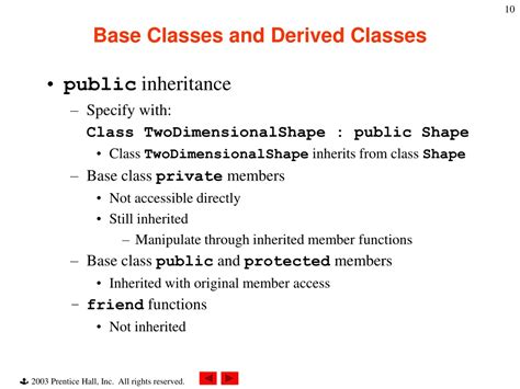Ppt Object Oriented Programming Inheritance Powerpoint Presentation
