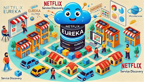 Netflix Eureka The Tool That Services Play “hide And Seek” With At The Top Level By Gökhan