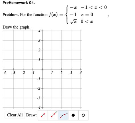 Solved Problem For The Function F X X1x1 Chegg Com