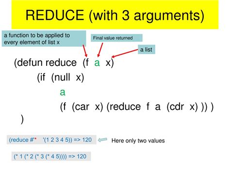 Ppt Common Lisp Recursion Examples And Solutions Powerpoint