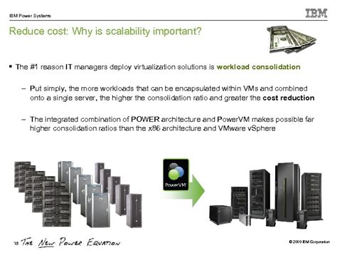 The Advantage Of IBM Power Systems