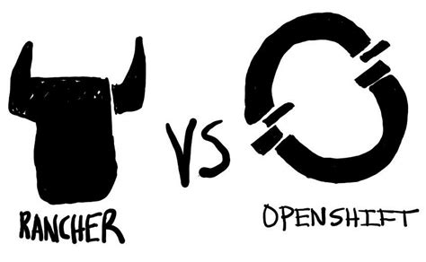 redhat openshift v4 14 releases hi 👋🏻 today in my article we will… by behiç oytun Şenkul