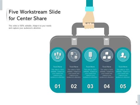 Top 10 Workstreams Powerpoint Presentation Templates In 2025